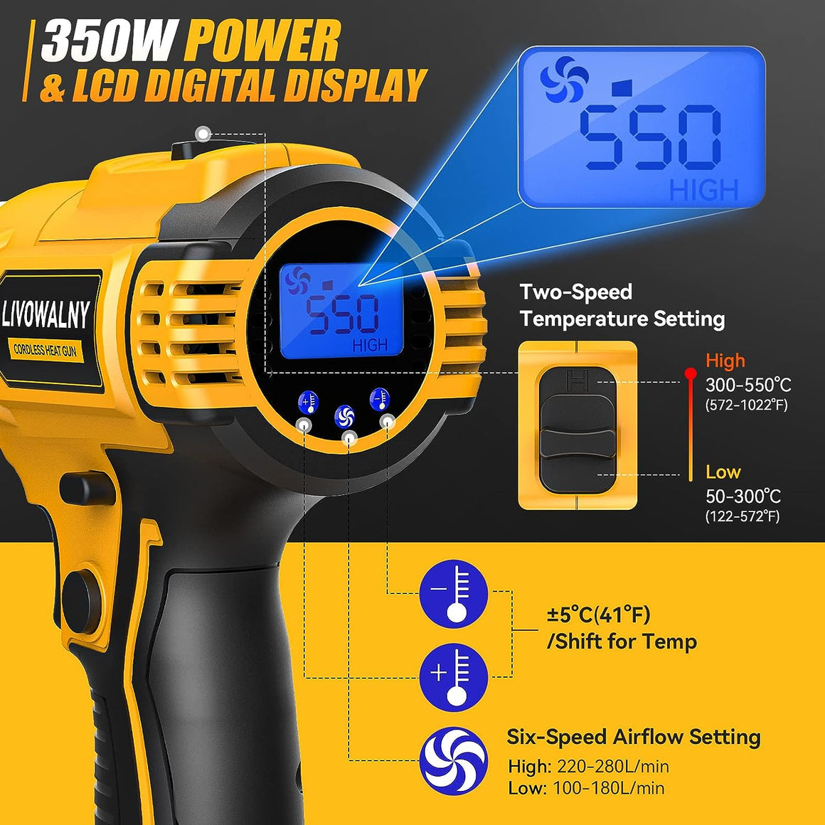 Craft Heat Gun with LCD Display | Hot Air Gun for Shrink Wrapping ...